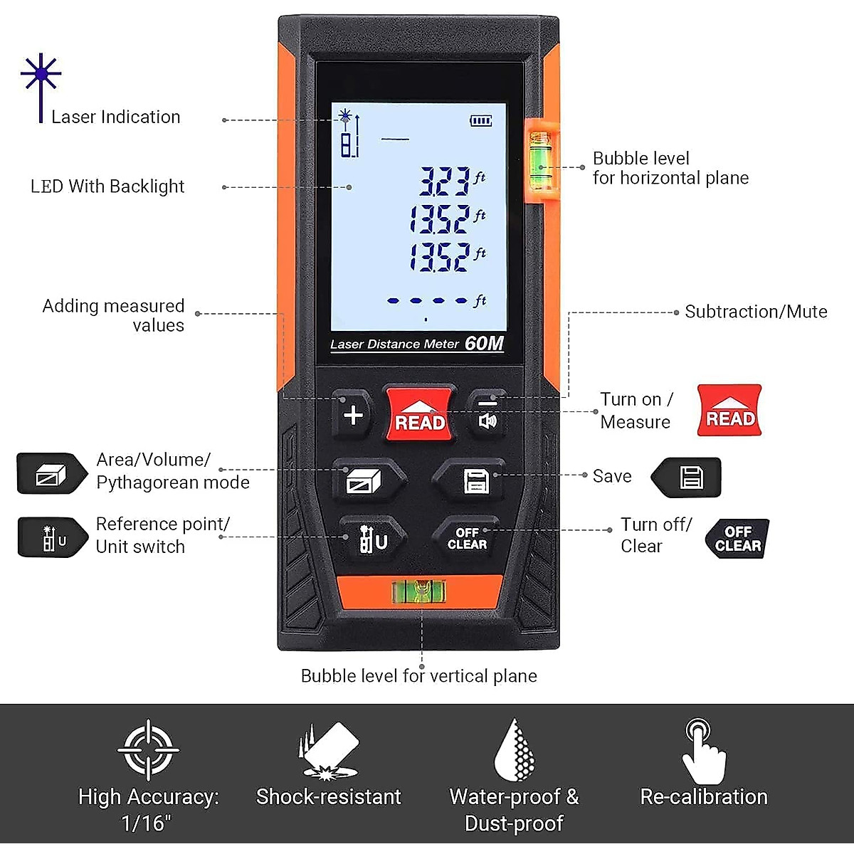 Classic Laser Measure，Digital Laser Measure w/2 Bubble Levels, M/in/Ft/Ft+in Unit Change, Large Backlit LCD, IP54 Shockproof & Waterproof, Live Measuring, Area, Volume, Pythagoras