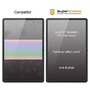 Supershieldz (2 Pack) Designed for Samsung Galaxy Tab S8 / Galaxy Tab S7 (11 inch) Screen Protector, (Tempered Glass) Anti Scratch, Bubble Free