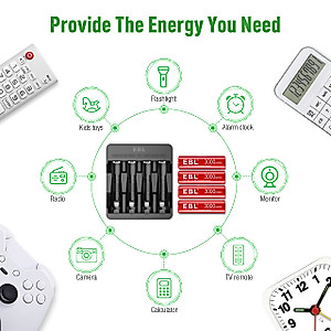 EBL 4 Pack 1.5V Rechargeable Lithium AA Batteries with USB Input Charger, 3000mWh Li-ion AA Batteries Long Lasting Double A Battery
