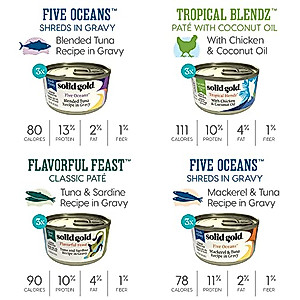 Solid Gold Wet Cat Food Variety Pack - Pate & Shreds in Gravy Recipes - Made with Real Chicken, Tuna & Mackerel for Sensitive Stomach & Immune Health - Canned, 12 Pack