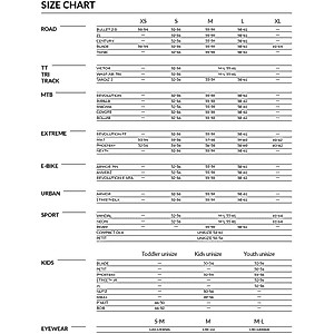 LAZER Coyote MIPS Mountain Bike Helmet – Bicycling Helmets for Adults – Men & Women’s Cycling Head Protection with Sun Visor, Matte Full Black, Large