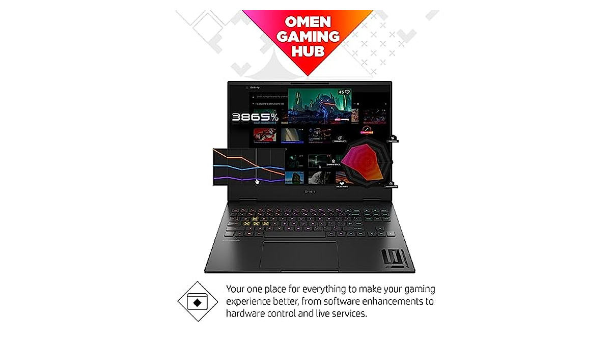 HP OMEN 16" Gaming Laptop | i7, RTX 4060, FHD Display