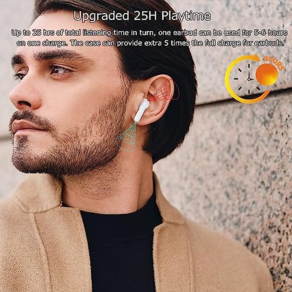 Wireless Earbuds, Bluetooth 5.3 Headphones Noise Cancelling with Charging Case, IPX7 Waterproof Stereo Earphones in-Ear Earbud with Microphone for Android Cell Phone Gaming Computer Laptop Sport