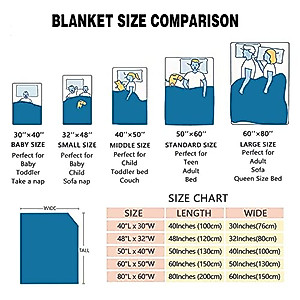 D-Story Custom Blanket Personalized Blanket with Photos Text Customized Picture Throw Blanket for Adult Kids Friends for Birthday Christmas Halloween Valentines, Memorial Gift, 10 Photos,5 Sizes