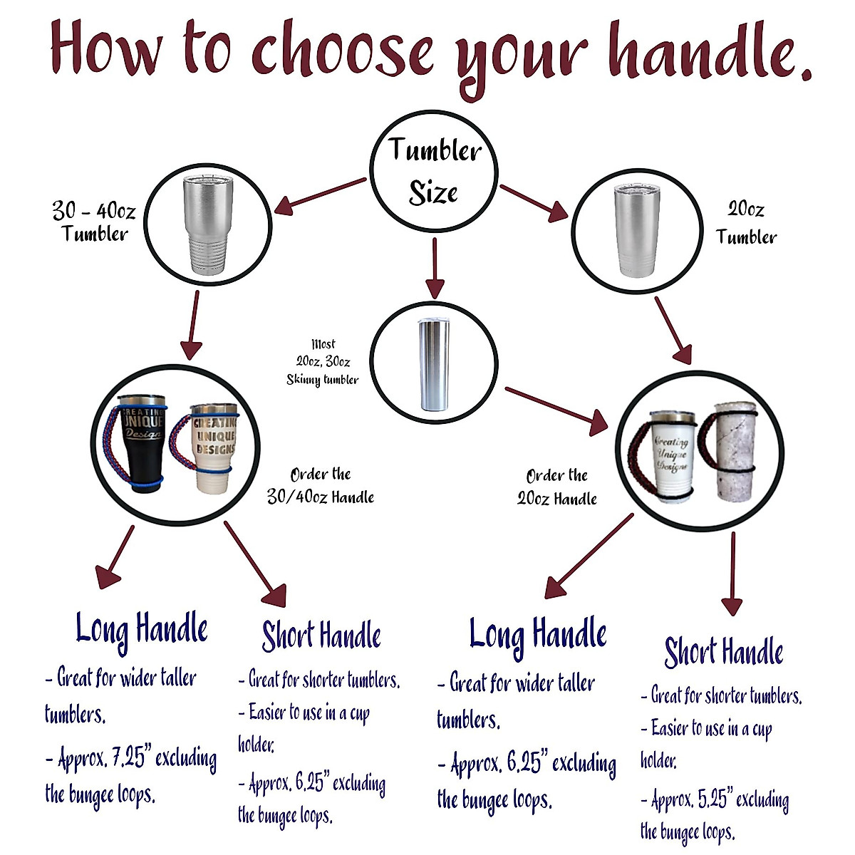 Handmade Elastic Tumbler Handles Made to fit most 20 30 32 40 oz (Handle Only) (Neon Pink Rose Trim)