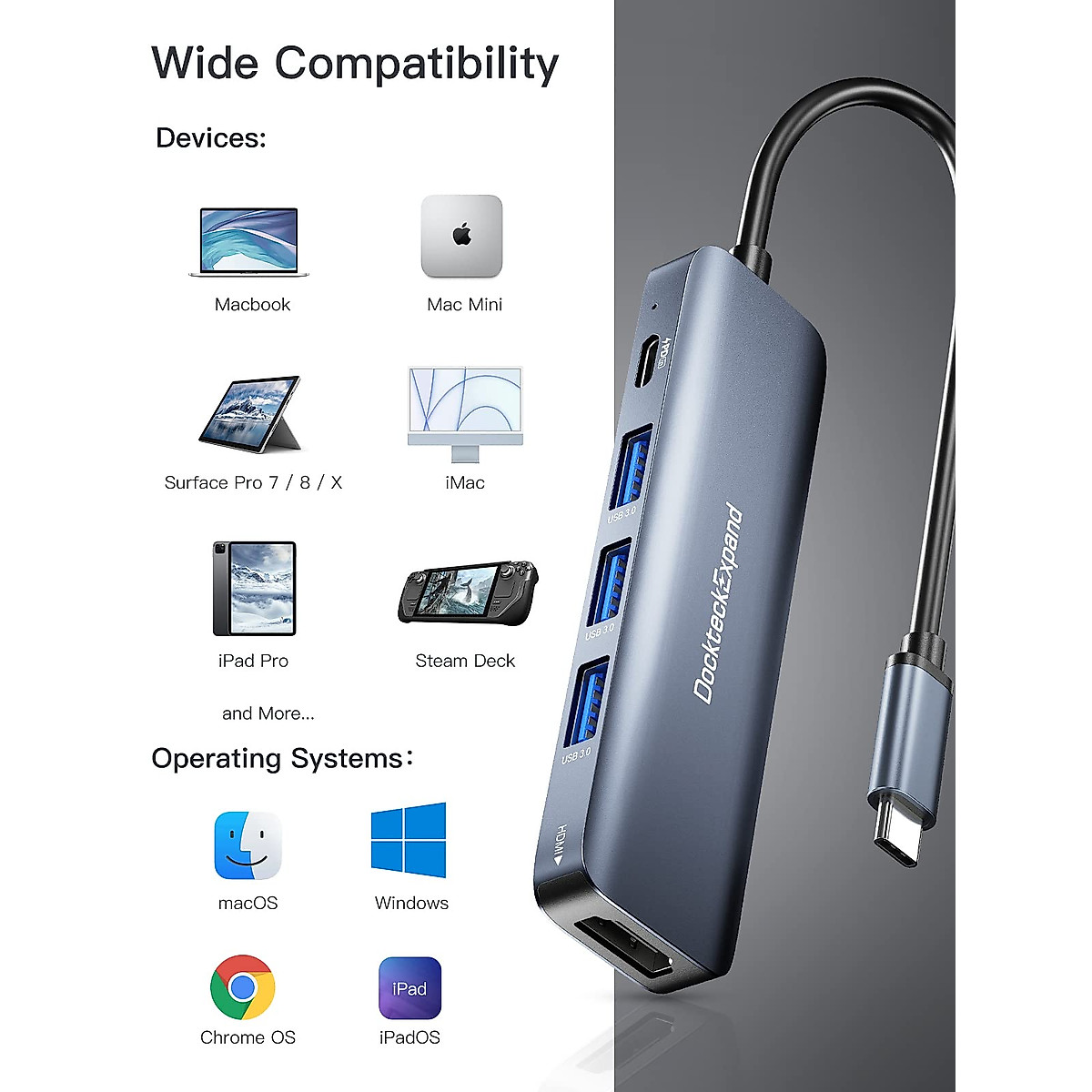 USB C HUB, DockteckExpand USB-C Multiport Adapter 5 in 1 with 4K HDMI, 100W Power Delivery, 3 USB 3.0 Data Ports for MacBook Pro/Air, iPad Pro/Air/Mini 6 and More