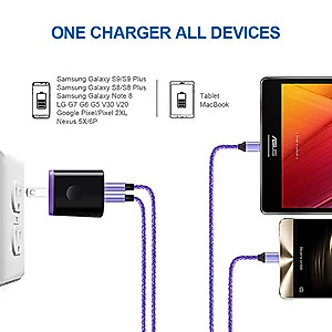 Type C Wall Charger Block Plug Car Charger Adapter+Fast Charging USB C Cable for Samsung Galaxy S23 S22 S21 Note 20 Ultra S20 FE S10E S10 S9 A54 A34 A14 A04S A53 A13 A12 A10E A50 A51 A71 A20 A21 A52