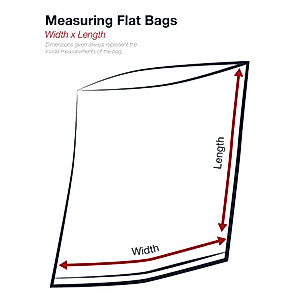 Poly Bag Guy 12" x 18", 4 Mil (500/Case) Heavy Duty Flat Open Clear Plastic Poly Bags