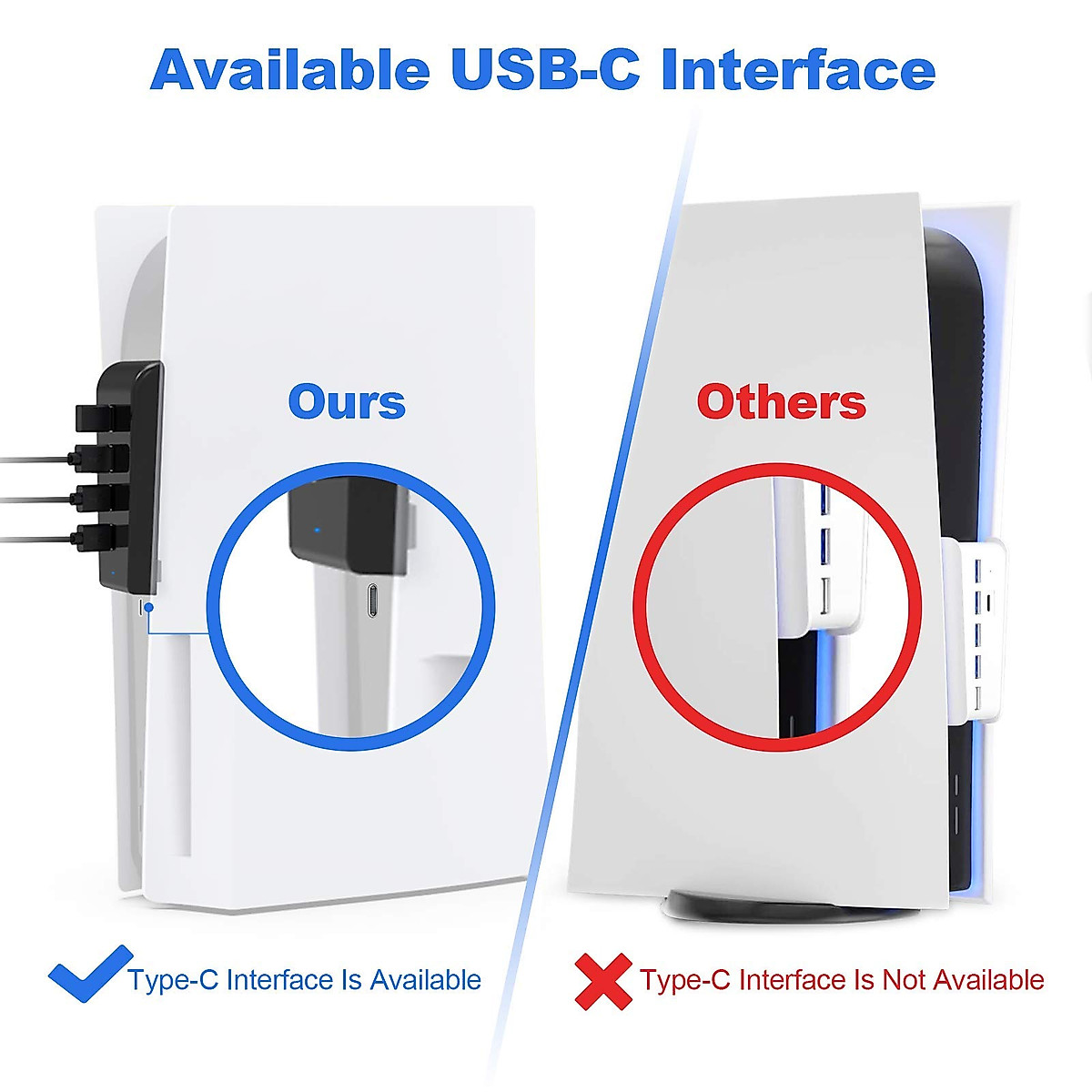 NexiGo PS5 4 Ports USB Hub, [Minimalist Design], High-Speed Data Transfer, Fast Charging Ports for DualSense Controller, Splitter Expander for PlayStation 5 Disc & Digital Edition