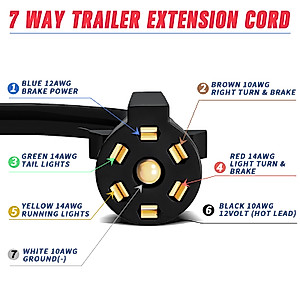 Voilamart 7 Way 8Feet Trailer Cord with 7 Gang Junction Box Kit,7 Way Trailer Wiring Harness Kit,12V Breakaway Switch and Plug Holder,Connector Cable Wiring Harness with Waterproof Junction Box