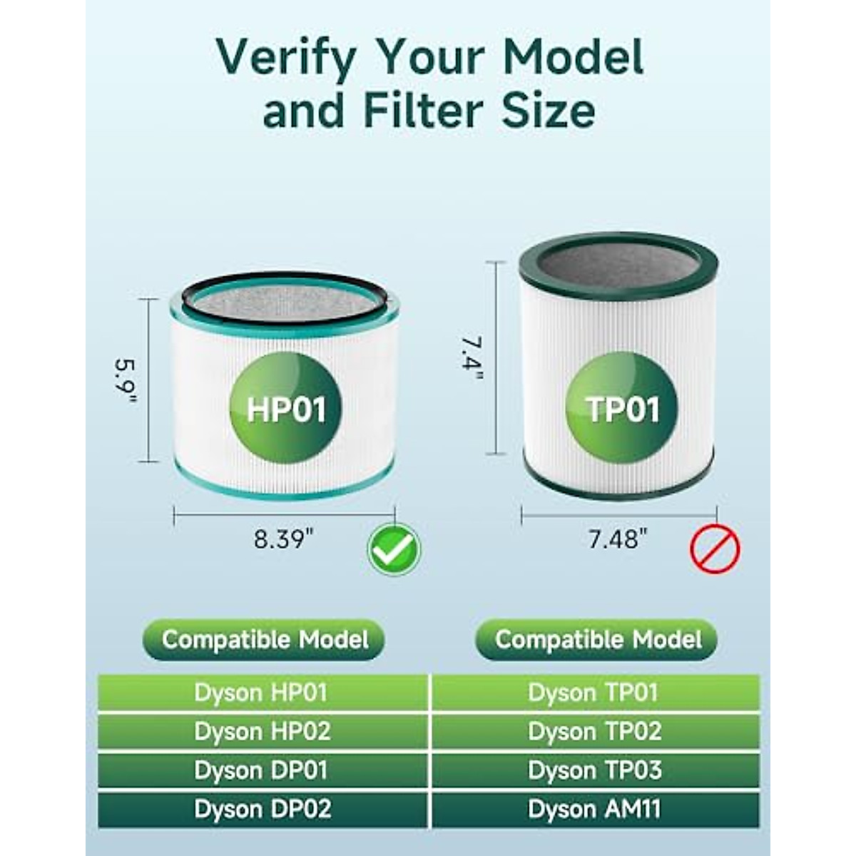 2-Pack HP01 HP02 Filter Replacement Kit Compatible with Dyson HP01/HP02/DP01 Air Purifier, H13 True HEPA Air Purifier Filter