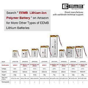 EEMB Lithium Polymer Battery 3.7V 2000mAh 803465 Lipo Rechargeable Battery Pack with Wire JST Connector for Speaker and Wireless Device- Confirm Device & Connector Polarity Before Purchase
