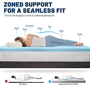 HARNY 3 Inch Gel Memory Foam Mattress Topper Queen Size, Cooling Bed Topper for Comfort Body Support & Pressure Relief with Removable Breathable Soft Cover, CertiPUR-US Certified