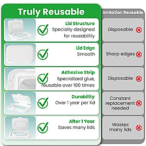 Reusable Wipe Lid for Baby Wipes Refill, Reusable for Over 1 Year, Replacement Cover Cap for Non Flip Top Wipes, Open Top Diaper Wipes, 2 Pcs
