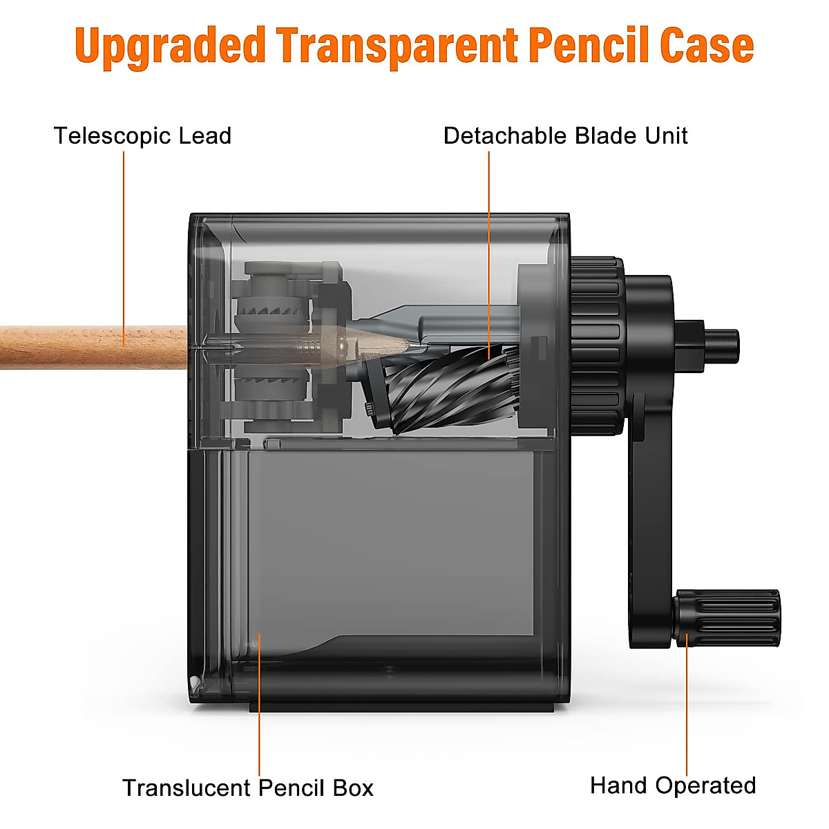 Pencil Sharpener Black, Manual Pencil Sharpener with Stronger Helical Blade to Fast Sharpen for Kids, School, Classroom, Home, Artists, Ideal for No.2/Colored/Art Pencils