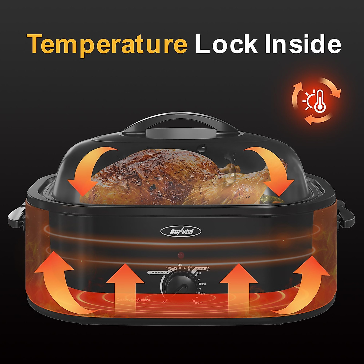 Royalcraft Roaster Oven with Self-Basting Lid, 18qt Electric Roaster with Removable Pan & Rack, Turkey Roaster Oven with Defrost & Warm Function, Stainless Steel, Black