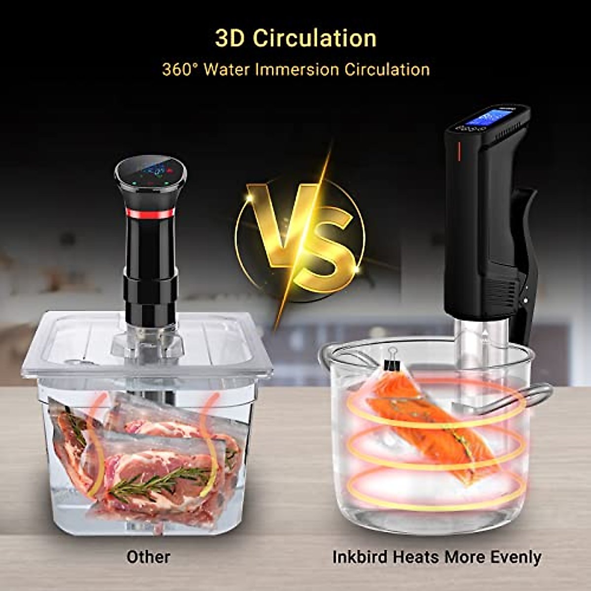 Inkbird Sous Vide Precision Cooker ISV-100W | 1000 Watts WIFI Sous-Vide Cooking Cooker Immersion Circulator | Preset Recipes on APP and Thermal Immersion Sous Vide Machines (American Standard)