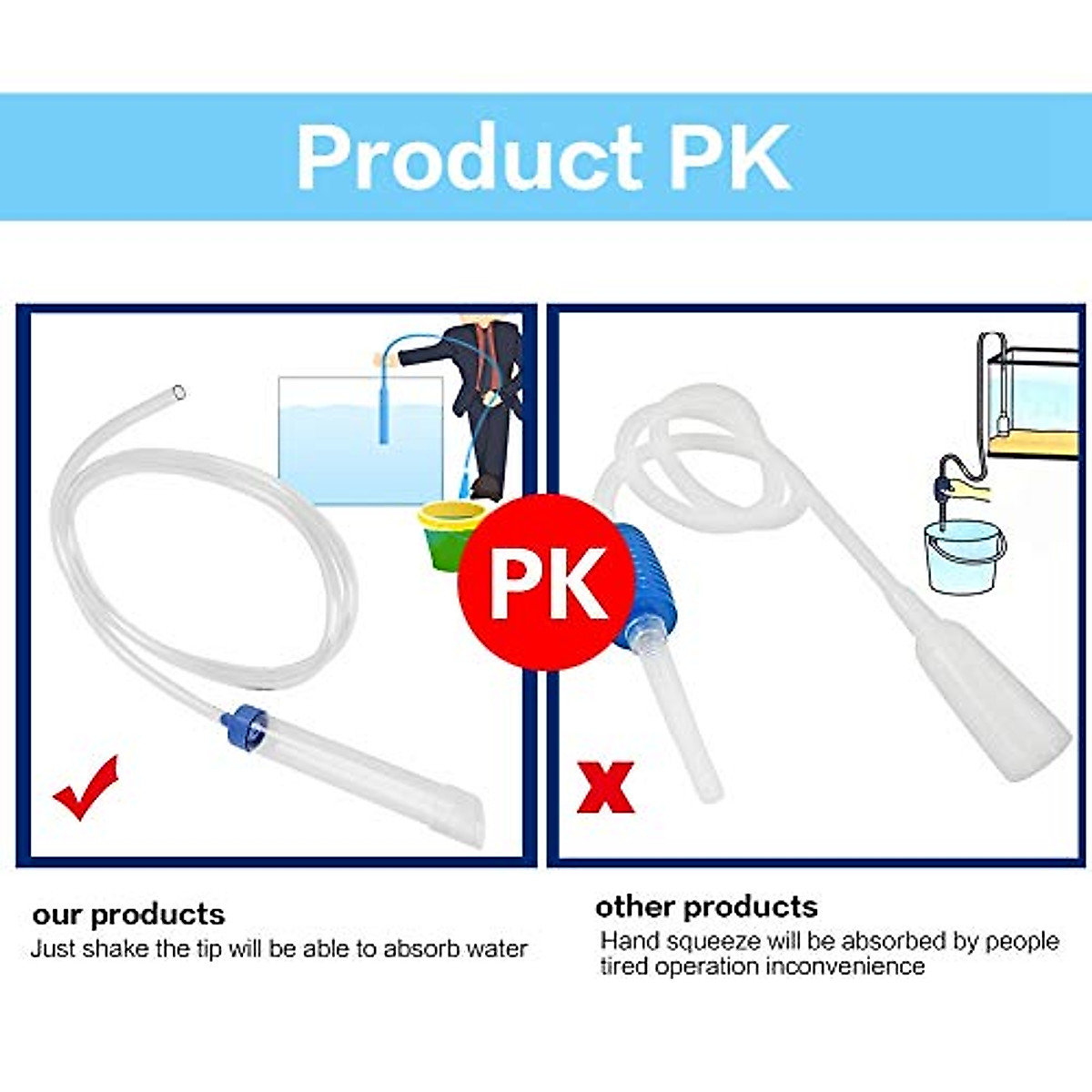 Aquarium Manual Water Changer Gravel Cleaner Water Filter Syphon Tube Fluids Transfer Tool PVC Sand Vacuum Pump Fish Tank Tool with 59in Long Pipe