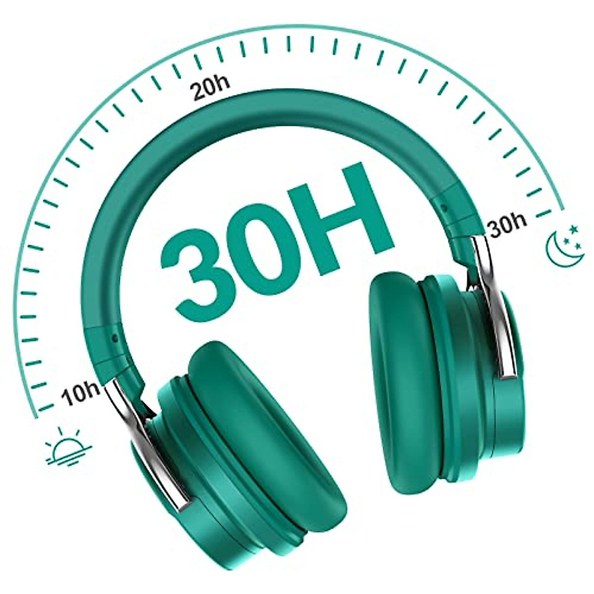 Silensys E7 Active Noise Cancelling Headphones Bluetooth Headphones with Microphone Deep Bass Wireless Headphones Over Ear, Comfortable Protein Earpads, 30 Hours Playtime for Travel/Work, Green