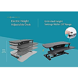 VERSADESK Electric Standing Desk Converter, PowerPro Height-Adjustable Sit Stand Desktop Riser, Keyboard Tray, USB Charging Port, 48" X 24", Black