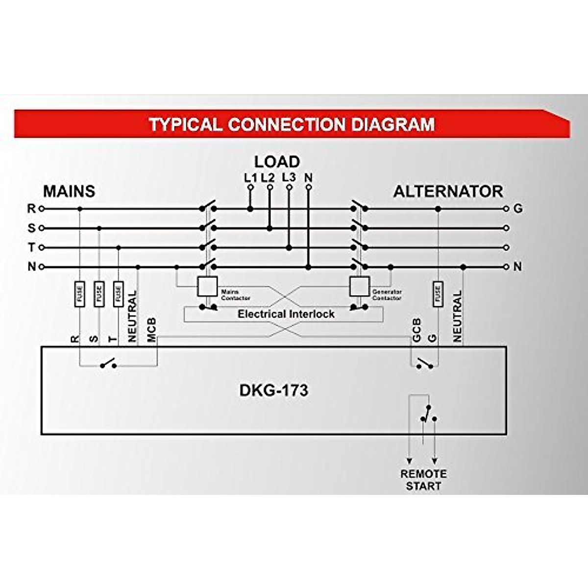 DATAKOM DKG-173 230/400V Generator/Mains Automatic Transfer Switch Panel (ATS)