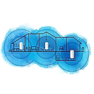 Linksys WHW0203 Velop Home Mesh Wi-Fi System Bundle (Dual/Tri-Band Combo) - Wi-Fi Router/Wi-Fi Extender for Whole-Home Mesh Network (3-Pack, White)