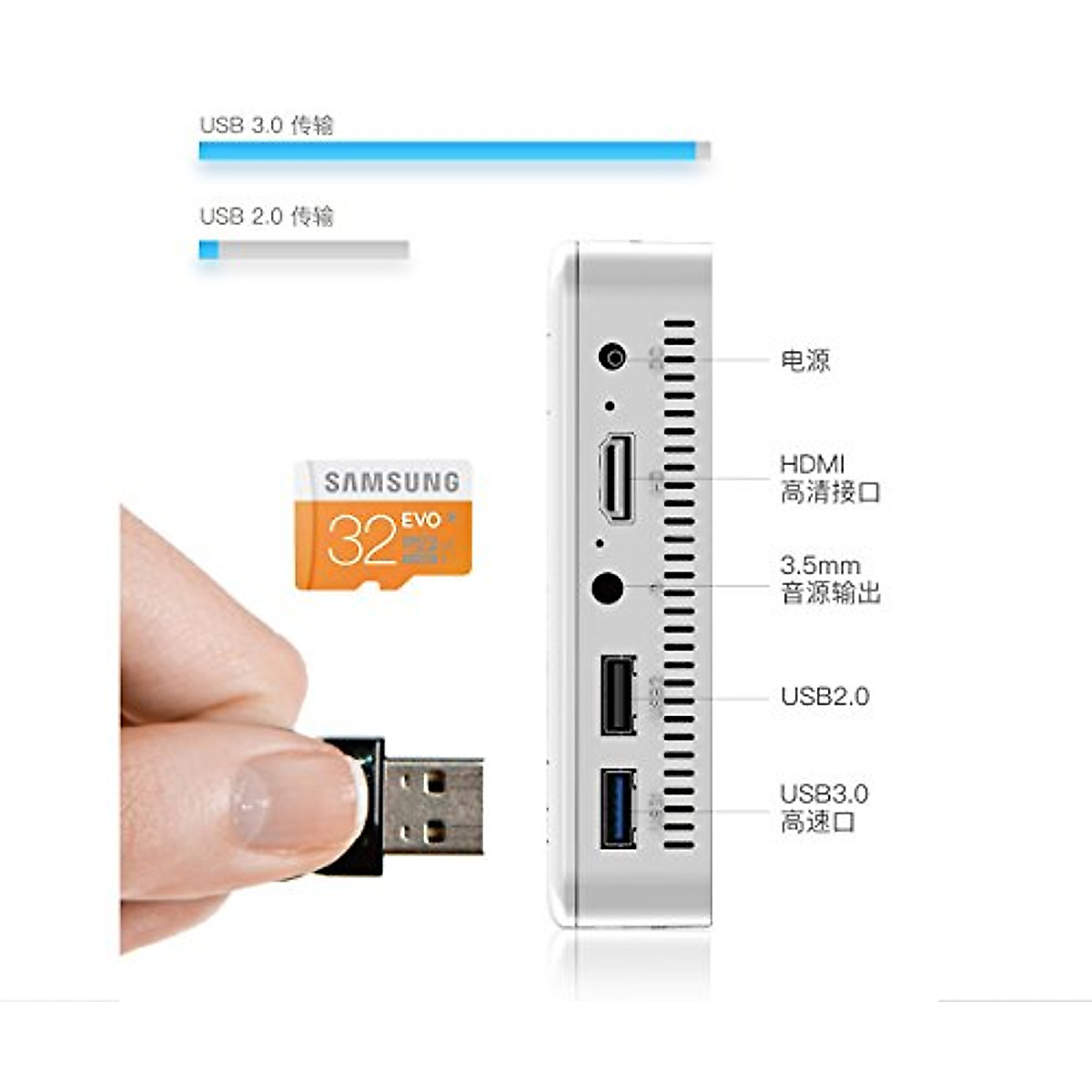 Wireless Mobile Projector - 100 Lumens