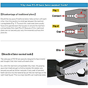 Engineer Heavy Duty Multi-function combi Gripping Pliers/Screw Extractors (non-slip jaws for quick removal of damaged screws). Made In Japan. pz-59 neji-saurus RX