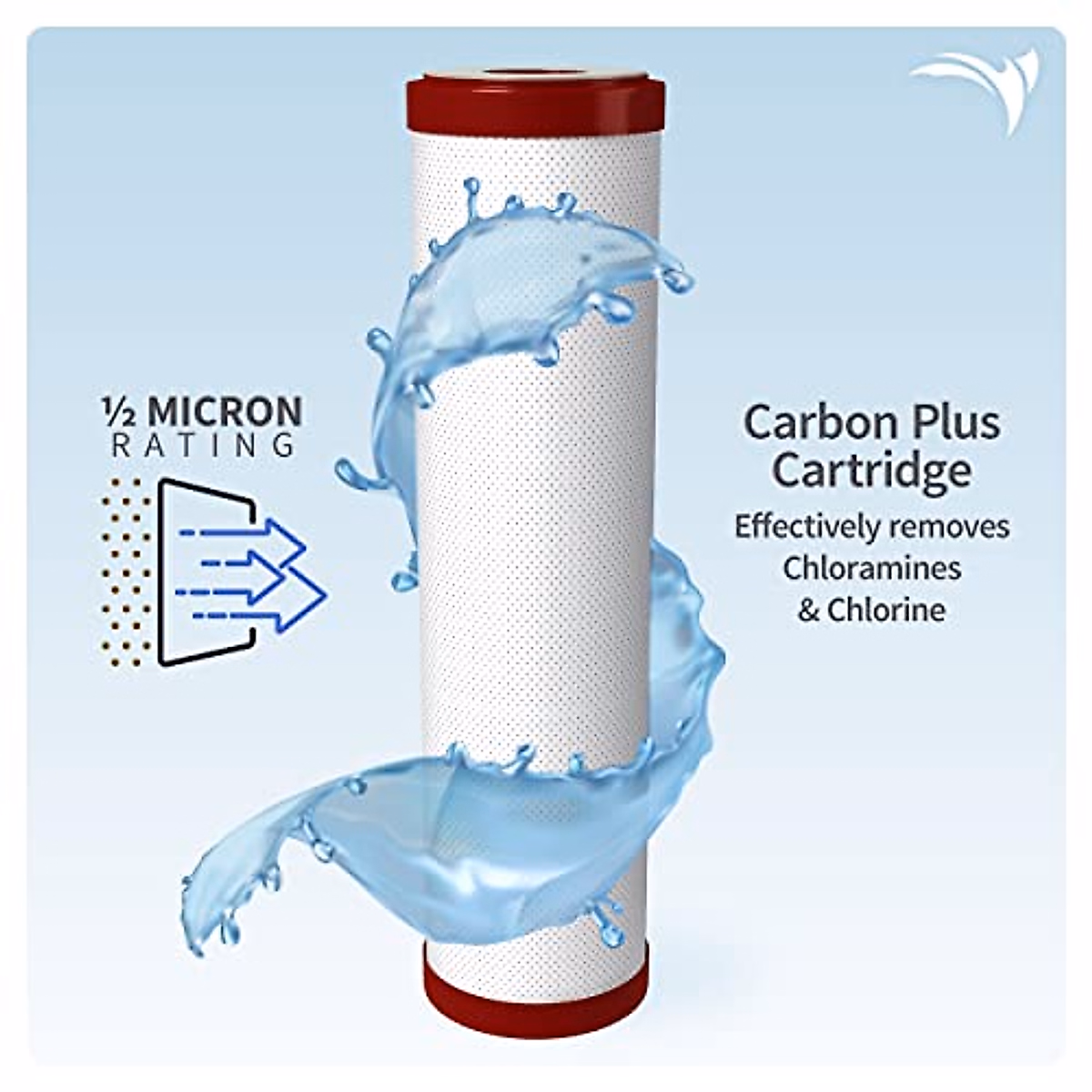 AquaticLife 10-Inch Sediment, Carbon Block and Carbon Plus Chloramine Water Filter Replacement Cartridge Kit for RODI System Reverse Osmosis Deionization Filtration Unit