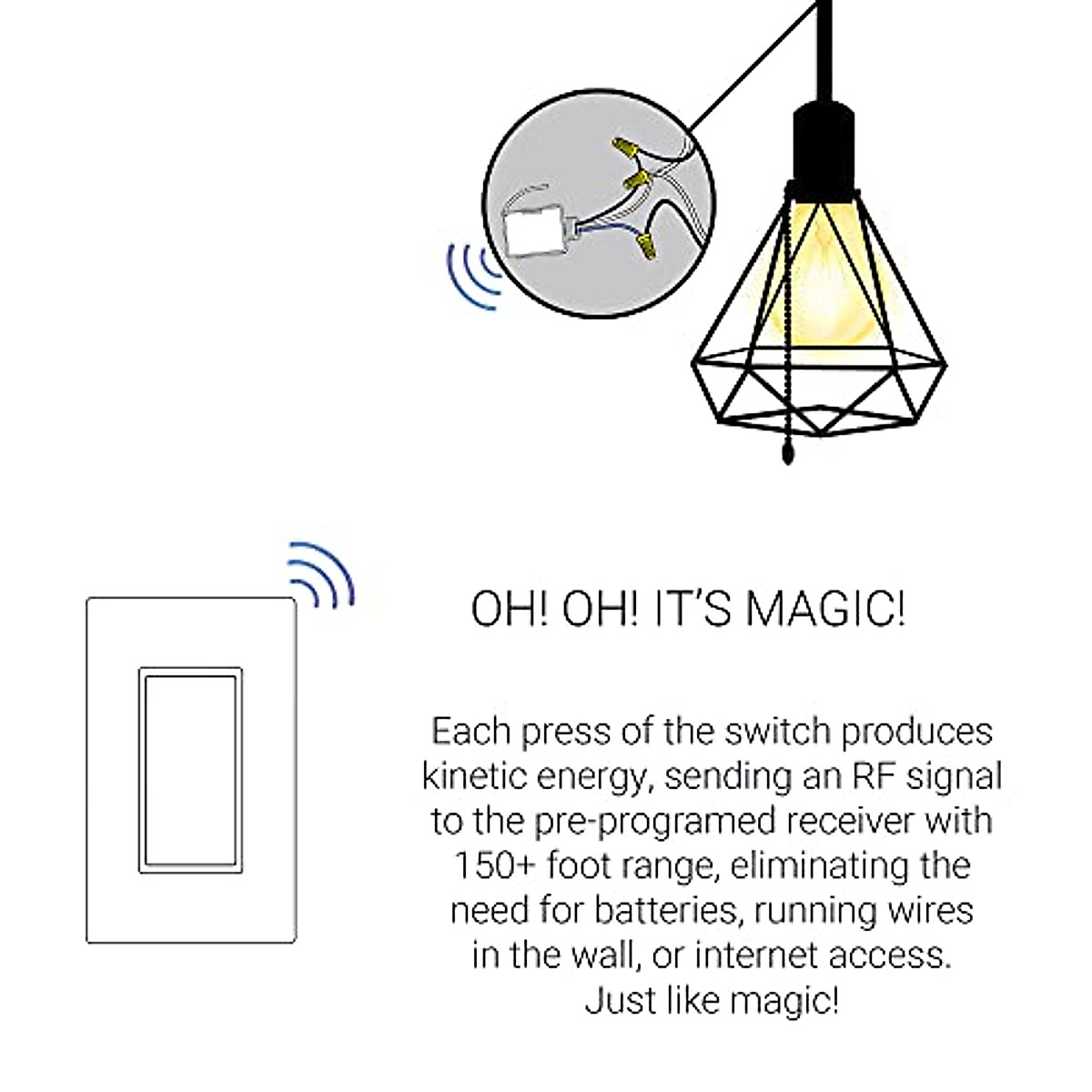 RunLessWire - The Original Self-Powered (NO Batteries) Wireless Light Switch & Receiver Kit, No WiFi Needed, DIY, Remote 150+ft RF Range - Basic: 1 Receiver, 1 Switch - White