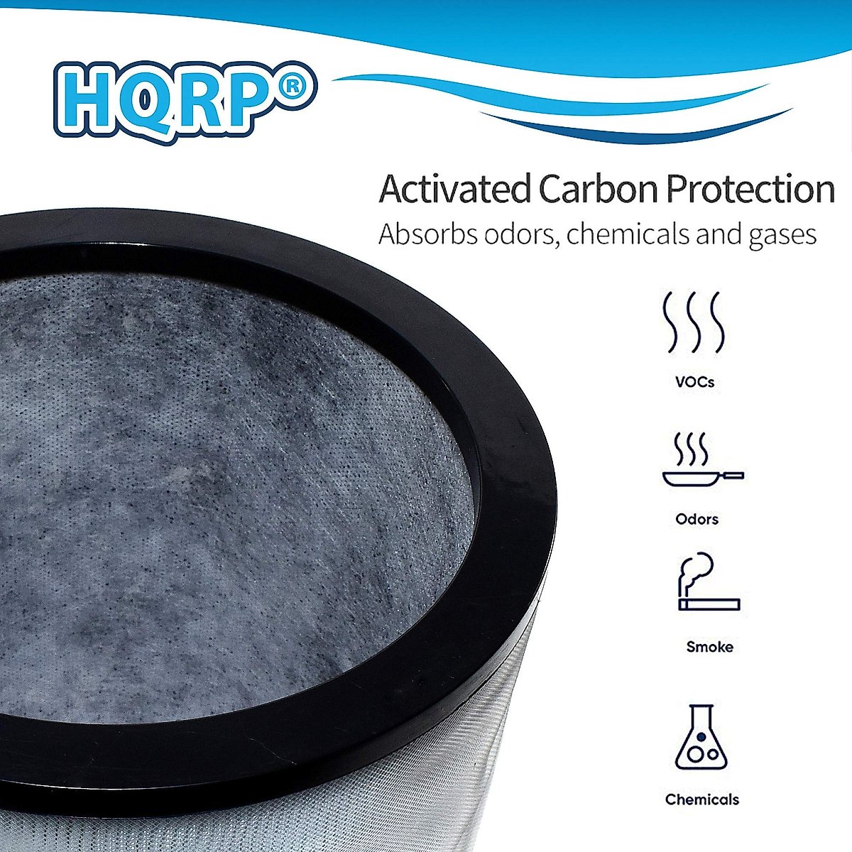 HQRP HEPA Filter compatible with Dyson Pure Cool Link TP02 TP03, Pure Cool TP01 AM11 Tower, Pure Cool Me BP01 Personal Fan, replacement for 968126-03 EVO Filter 2nd Generation