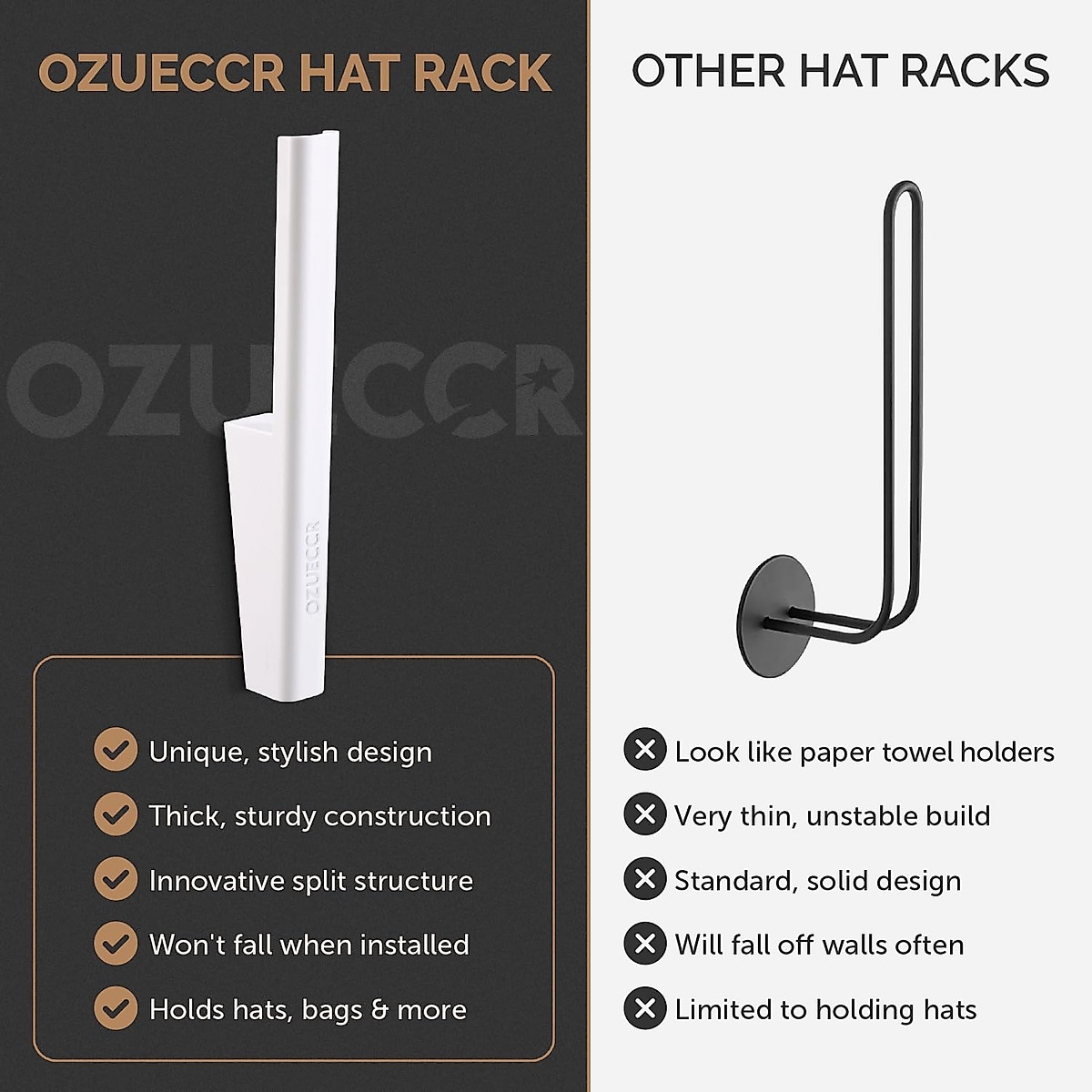 Ozueccr Hat Storage for Baseball caps - Sturdy Space Saving Hat Holder on Wall Display for Hats, Bags, Clothes, Towels - Easy to Install Screw-in Wall Hat Rack Storage Organizer Hanger