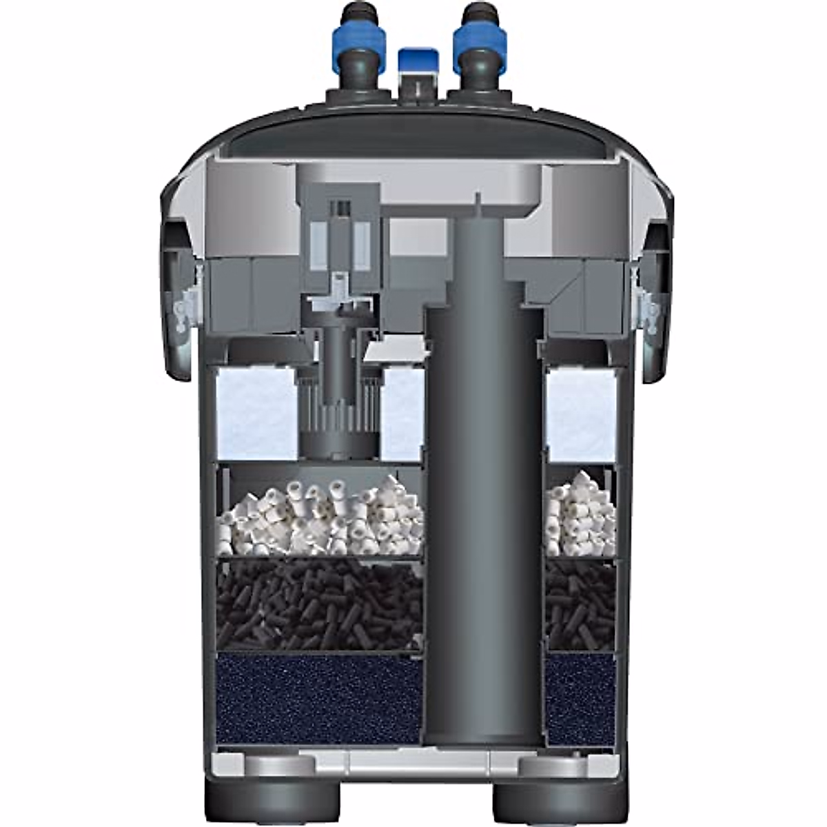 Penn-Plax Cascade Max Flow Aquarium Canister Filter – Great for Extra Large Fish Tanks – Perfect for 250+ Gallon Aquariums – 820 Gallons per Hour (GPH)