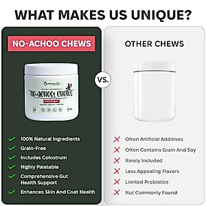 Dog Allergy Relief Chews, Grain-Free Allergy Supplements for Dogs, Immune Support with Omega 3 Fish Oil, Vitamin C & Probiotics, Chicken Flavor, 120 Soft Dog Allergy Chews for Itching & Paw Licking