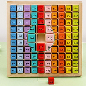 Umbresen Wooden Multiplication Board Game, 100 Cubes Blocks Montessori 10x10 Times Table Tray with Answers Preschool Learning Toys Gift for Children Kids (Multiplication Board)