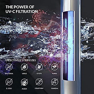 Aquasure 42W UV Water Purification Unit - Powerful, Reliable, and Hassle-Free