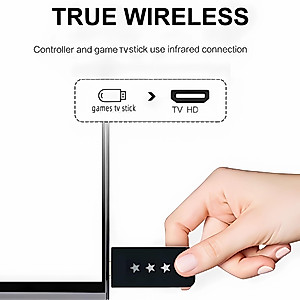 Wireless retro video game console, Plug and Play Video Game TV Stick 4K Built-in 10000+ nostalgia stick classic games system,with Dual 2.4g wireless controller gamepad, HD output games tv stick