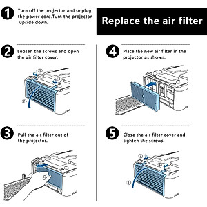 AKCTBOOM Replacement Projector Air Filter for EPSON ELPAF56 / V13H134A56 BrightLink 1480Fi/ 1485Fi,EpiqVision Ultra LS500,PowerLite 800F, 805F, L400U, L500W,L510U, L520U, L520W, L530U, L610
