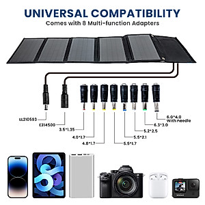 Solar Panel, HAMOPY 40W Portable Solar Panel Charger with Dual USB (5V/4A Overall) & DC (18V1.6A), IPX4 Waterproof Solar Charger for Camping, Compatible with iPhone 14/13/12/11/Xs,iPad,Samsung Galaxy