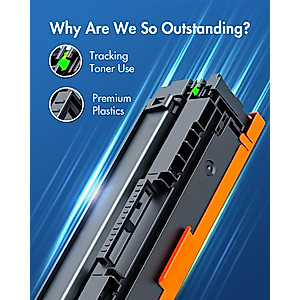 206X Toner Cartridges 4 Pack High Yeild-Replacement for 206A 206X Toner Cartridges 4 Pack HP Set Compatible with HP Color Laserjet MFP M283fdw M283cdw M255dw M283 M255( 4 Pack with Chip)