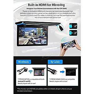 XTRONS® 15.6 Inch Ultra-Thin FHD Digital TFT Screen 1080P Video Car Overhead Player Roof Mounted Monitor HDMI Port (No DVD)