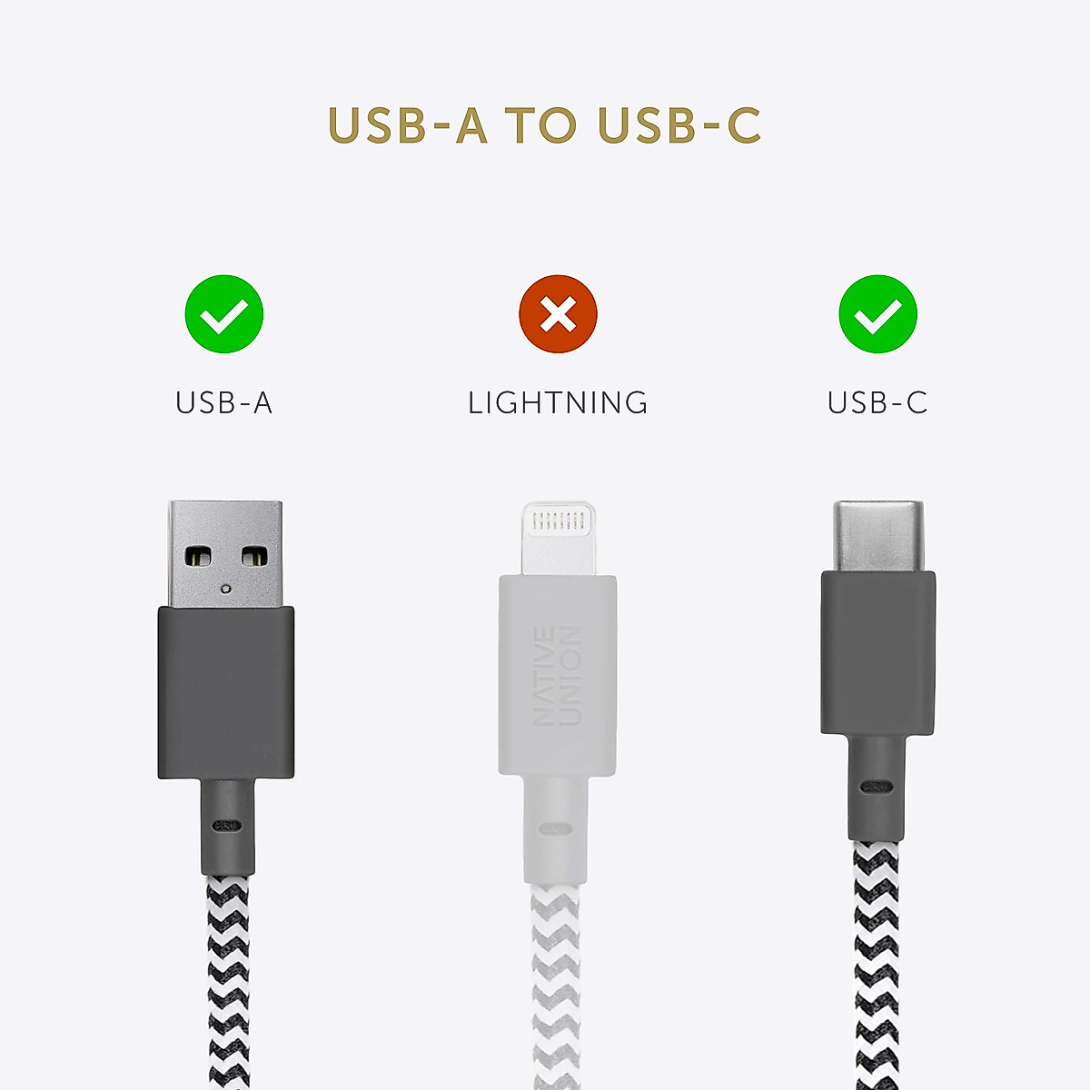 Native Union Belt Cable USB-C to USB-A - 4ft Ultra-Strong Charging Cable with Leather Strap Compatible with iPhone 16, Samsung Galaxy Z Fold 6, Flip 6 / S25 Ultra, Pixel 9 Pro, iPad Pro (Zebra)
