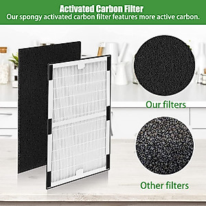 I clean Replacement Idylis Air Purifier Filters C,2 HEPA Filters&4 Carbon Filters Set Compatible with Idylis Air Purifiers IAP-10-200, IAP-10-280, Model # IAF-H-100C