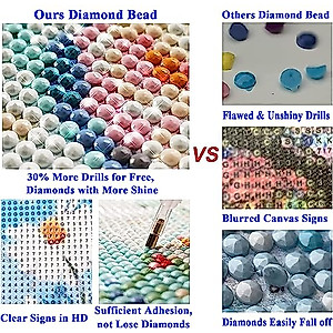 Diamond Painting Accessories Kits-5d Diamond Art Dot Bead Replacement Missing Drill Stones for Adults,DIY Embroidery Wax Tacky Tool-30 Colors,1500 Round Gems,3 Painting Glue Clay,2 Stitch Pen,2 Tray