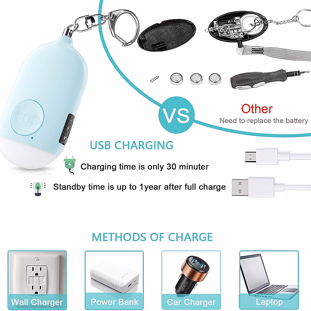 3 Pack Personal Protection Devices 130dB, Strobe Light and Key Chain Security for Students, Joggers, Night Workers, Elders, Kids, Women, 3 Pop Color