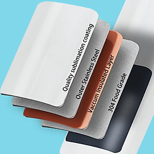 MICLAXYS Sublimation Tumblers Bulk With Flat Edge, 20OZ Flat Sublimation Tumbler Blank, Skinny Straight Stainless Steel Blanks Cups with Individual Box (4, 20OZ)