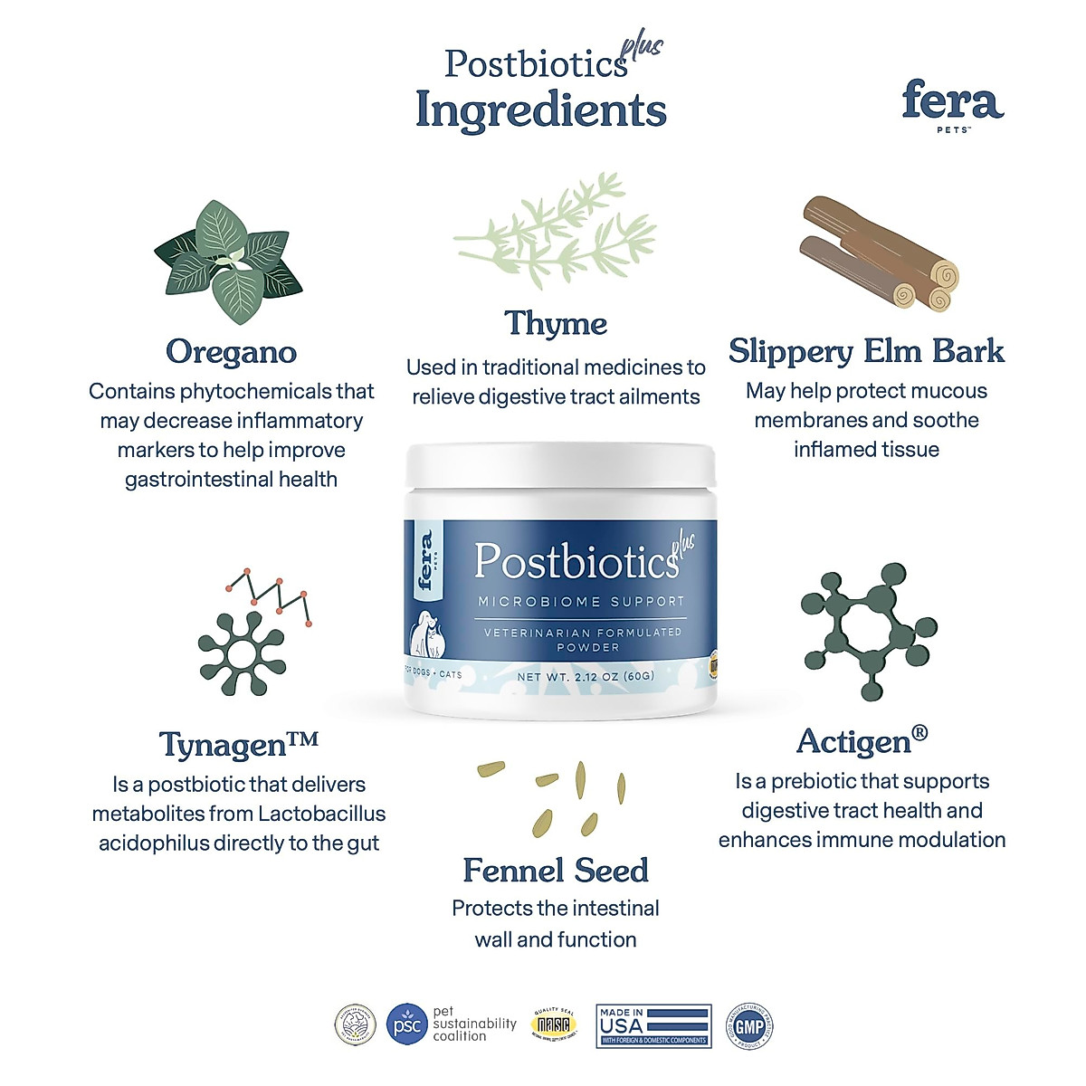 Fera Pets Probiotic & Postbiotic Bundle for Dogs & Cats – Organic Probiotics with 12 Strains, Prebiotics, Oregano, Thyme & Tynagen for Digestive and Immune Support – 60 Servings & 120 Servings