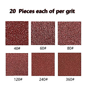 120Pcs Micro Detail Sander Paper Kit Micro Zip Finger Sander Handle Mini Mouse Sander 3.5 x 1 Inch for Crafts Assorted Grit of 60 80 120 180 240 320 for Wood Polishing Furniture Metal Automotive