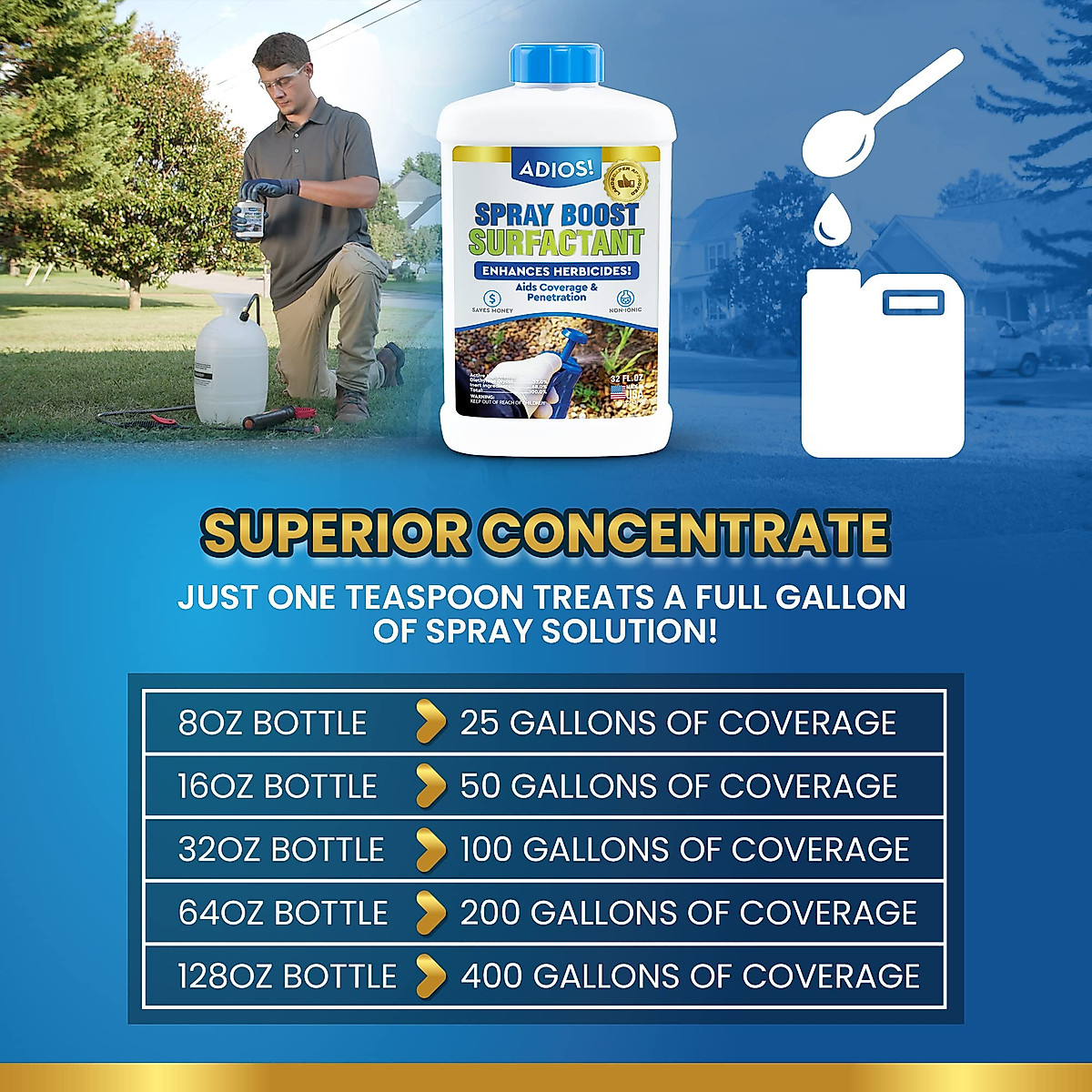 Adios! Spray Boost Surfactant for Herbicide and Weeds, Makes 25 Gallons of Nonionic Wetting Agent (8oz)