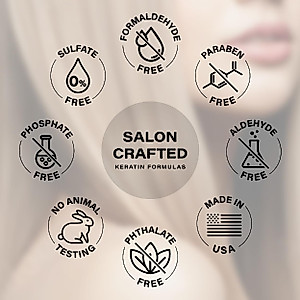 PETER COPPOLA A-Keratin Smoothing Conditioner - Detangles, Nourishes, Eliminates Frizz, Smooths And Restores Shine - Infused With Argan Oil, Jojoba, Coconut Oil And Grape Seed Oil (10 oz)